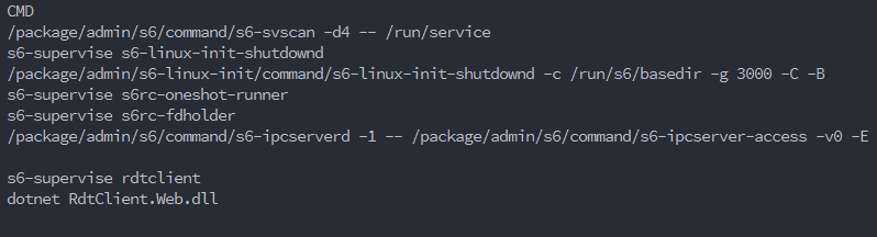 Container ignore PGID and PUID · Issue #214 · rogerfar/rdt-client · GitHub