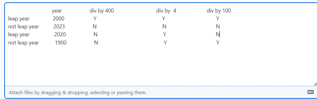 If Else · Issue 10 · Varanasi Software Junctionpythoncodecamp · Github