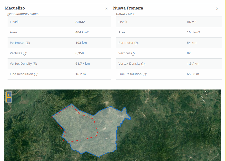 [BOUNDARY ERRATA] HND ADM2 Nueva Frontera · Issue #2786 · wmgeolab/geoBoundaries · GitHub