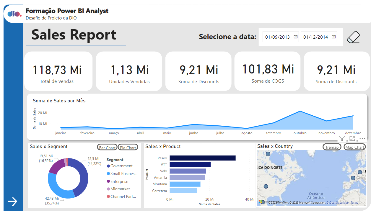 GitHub - julianapasmanter/POWERBI_DIO_projeto1