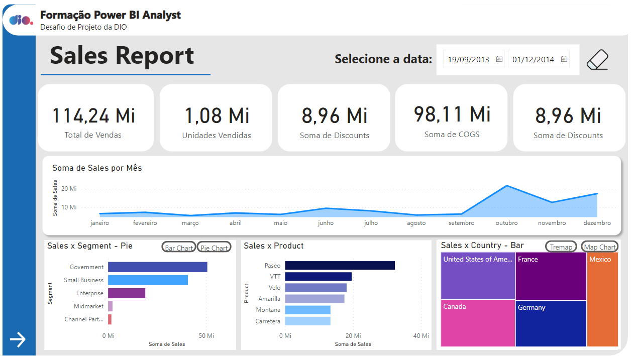 GitHub - julianapasmanter/POWERBI_DIO_projeto1