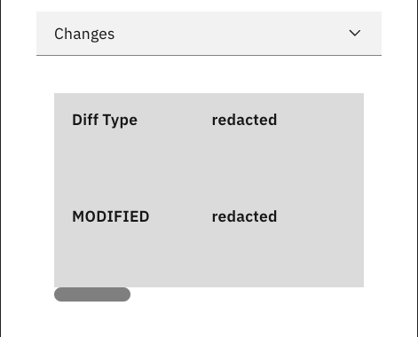 Responsive TabContent · Issue #1540 · carbon-design-system/carbon-components-svelte · GitHub