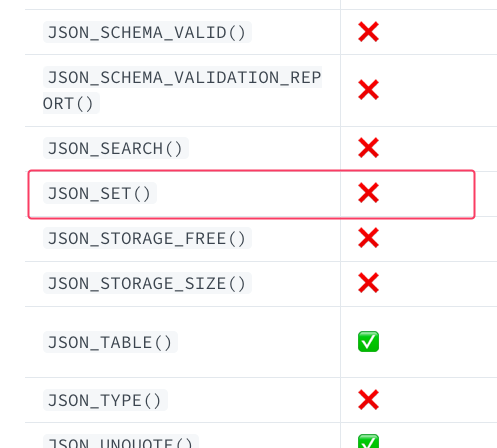 Add JSON_SET support · Issue #5680 · dolthub/dolt · GitHub