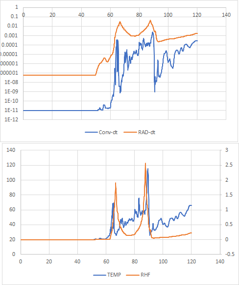 Heat Flux Device not working · Issue #11843 · firemodels/fds · GitHub