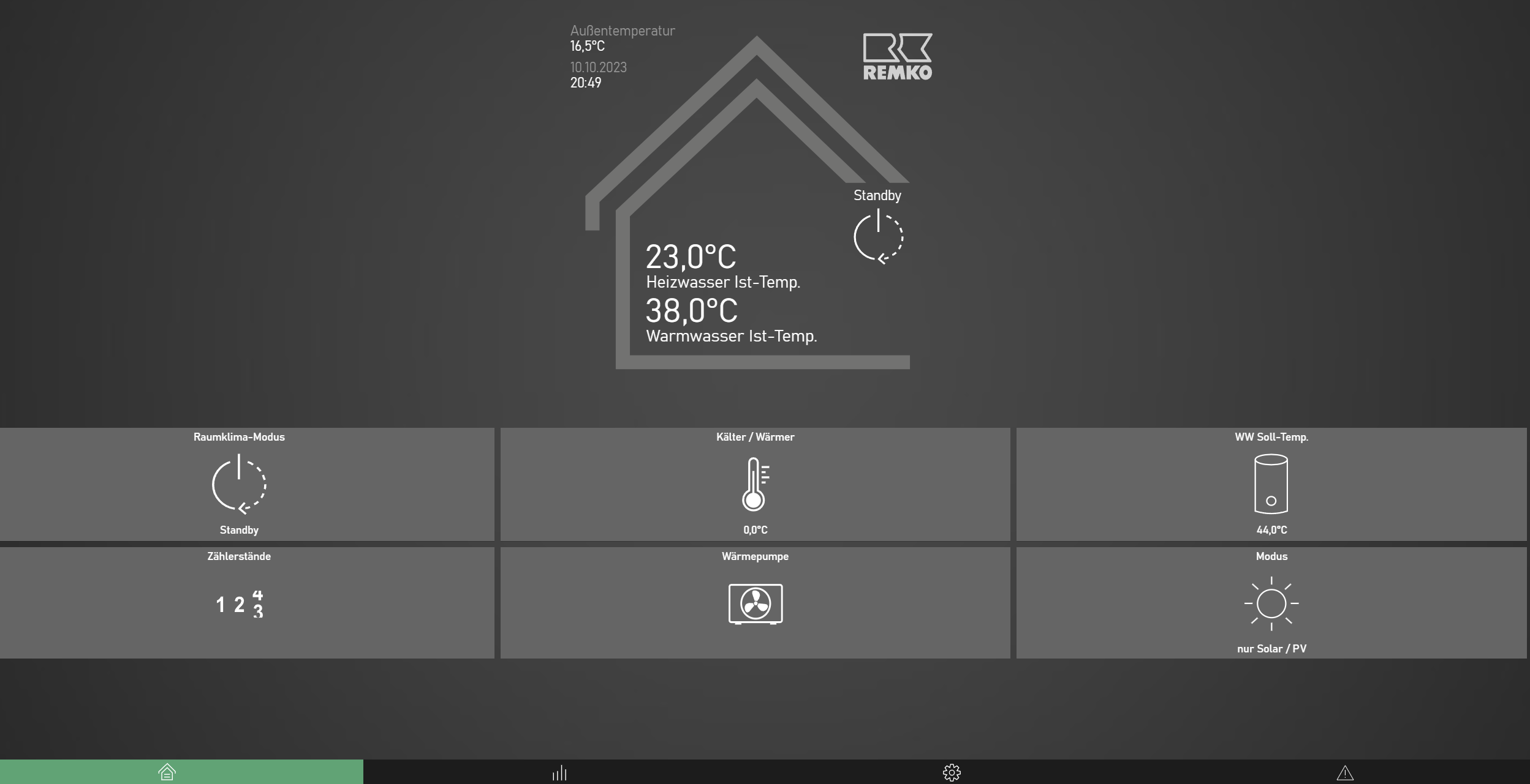 Adapter zum Auslesen / Steuern einer Remko Wärmepumpe · Issue #882 · ioBroker/AdapterRequests ...