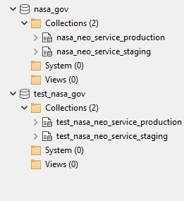 GitHub - konskar/Nasa-Neo-Service-ETL-Pipeline