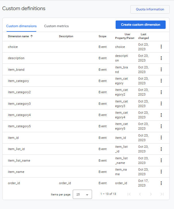 [🐛] Cannot log custom parameters inside custom events · Issue #7415 · invertase/react-native ...