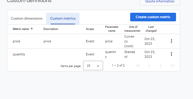 [🐛] Cannot log custom parameters inside custom events · Issue #7415 · invertase/react-native ...