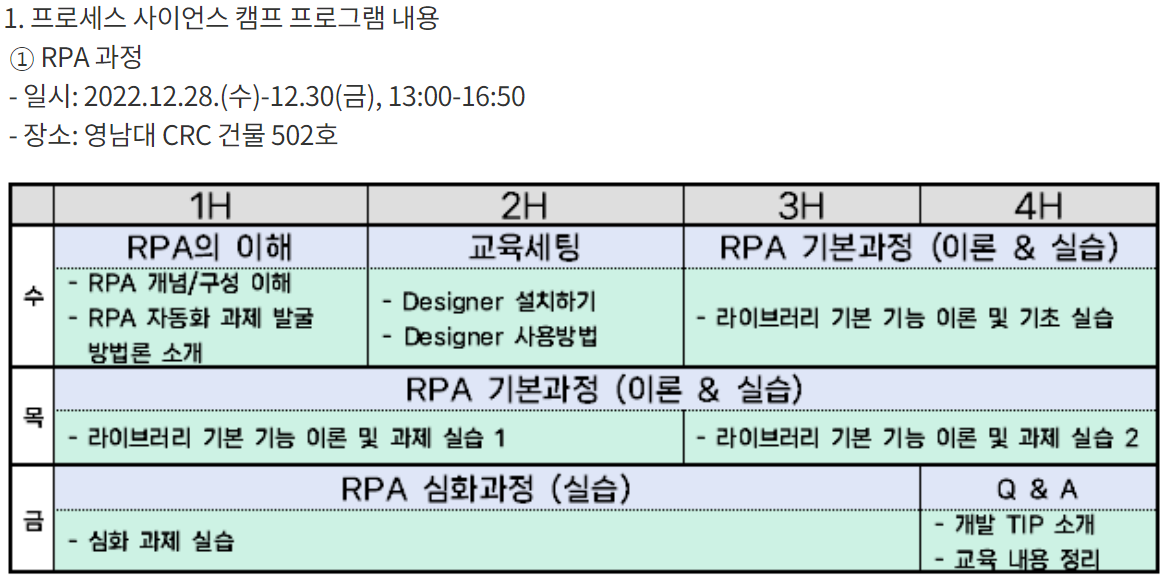 GitHub - sm9199/AI-RPA-Hackathon: ProcessScience Camp & AI-RPA ...