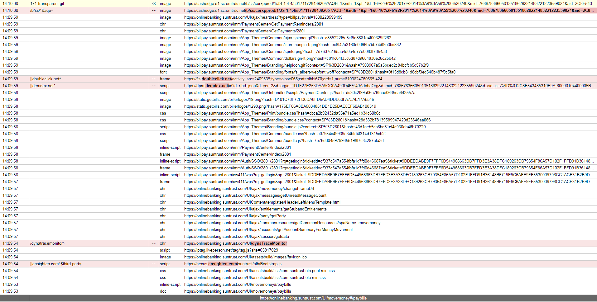 suntrust.com EasyPrivacy breaks layout · Issue #525 · uBlockOrigin ...