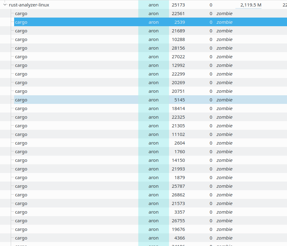 Proc Macro Host Zombies · Issue 5559 · Rust Langrust Analyzer · Github
