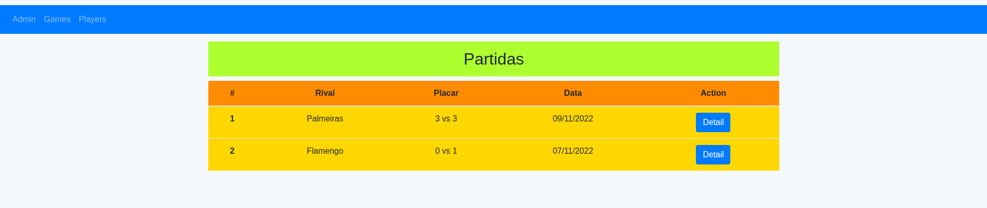 GitHub - tota1099/django-soccer: The idea was to learn about the Django ...