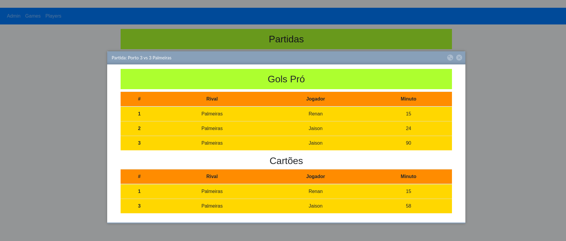 GitHub - tota1099/django-soccer: The idea was to learn about the Django ...