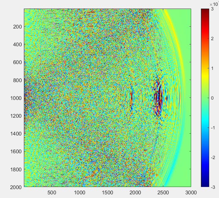 Noisze · Issue 529 · Warwick Plasmaepoch · Github