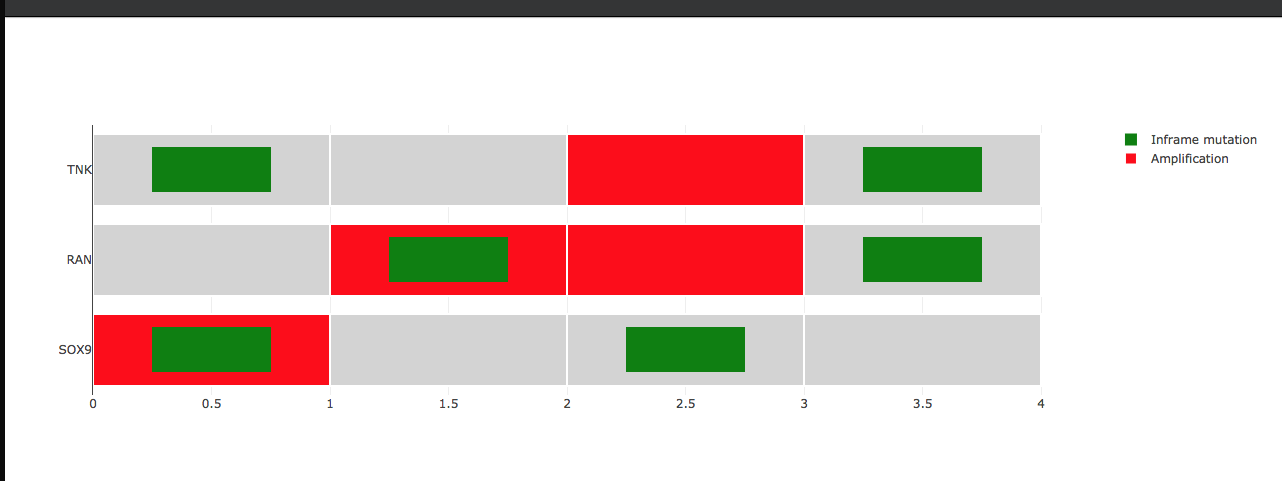 variable width symbols / rectangular symbols · Issue #2089 · plotly ...