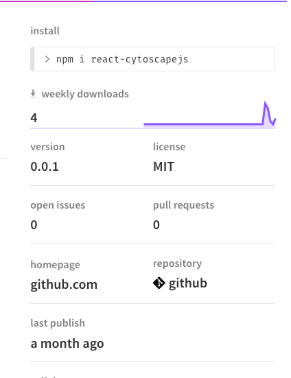 Fails to run example · Issue #1 · plotly/dash-cytoscape · GitHub