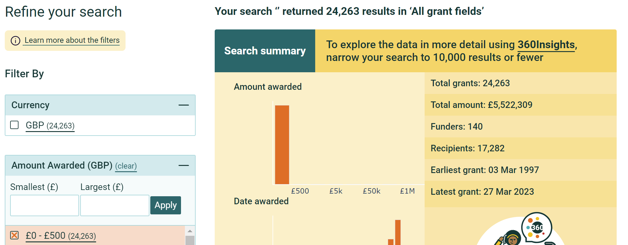 Setting GrantNav calculation of grant amounts to match Insights · Issue #984 · ThreeSixtyGiving ...
