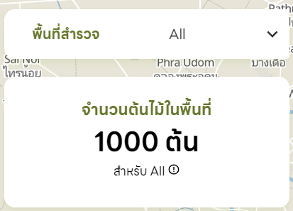 Style the Top Overview UI Widgets · Issue #75 · BKK-WeSpace/tree-population · GitHub