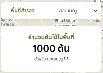 Style the Top Overview UI Widgets · Issue #75 · BKK-WeSpace/tree-population · GitHub