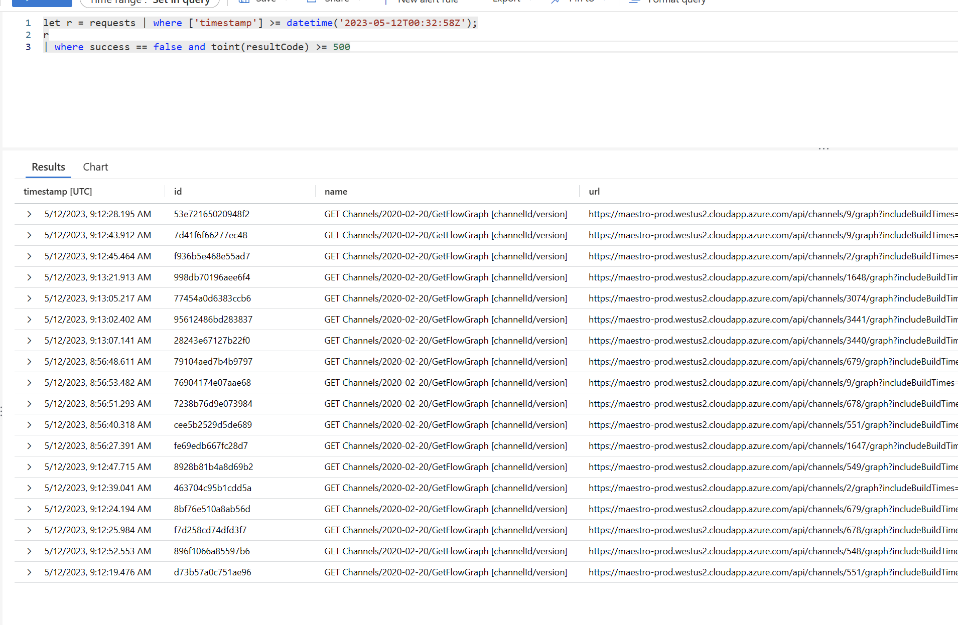 Production Alerting Maestro Failed Requestshour Alert · Issue 13496 · Dotnetarcade · Github 