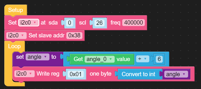 Github Diegopecci Pcto 2022 2023 Iisve