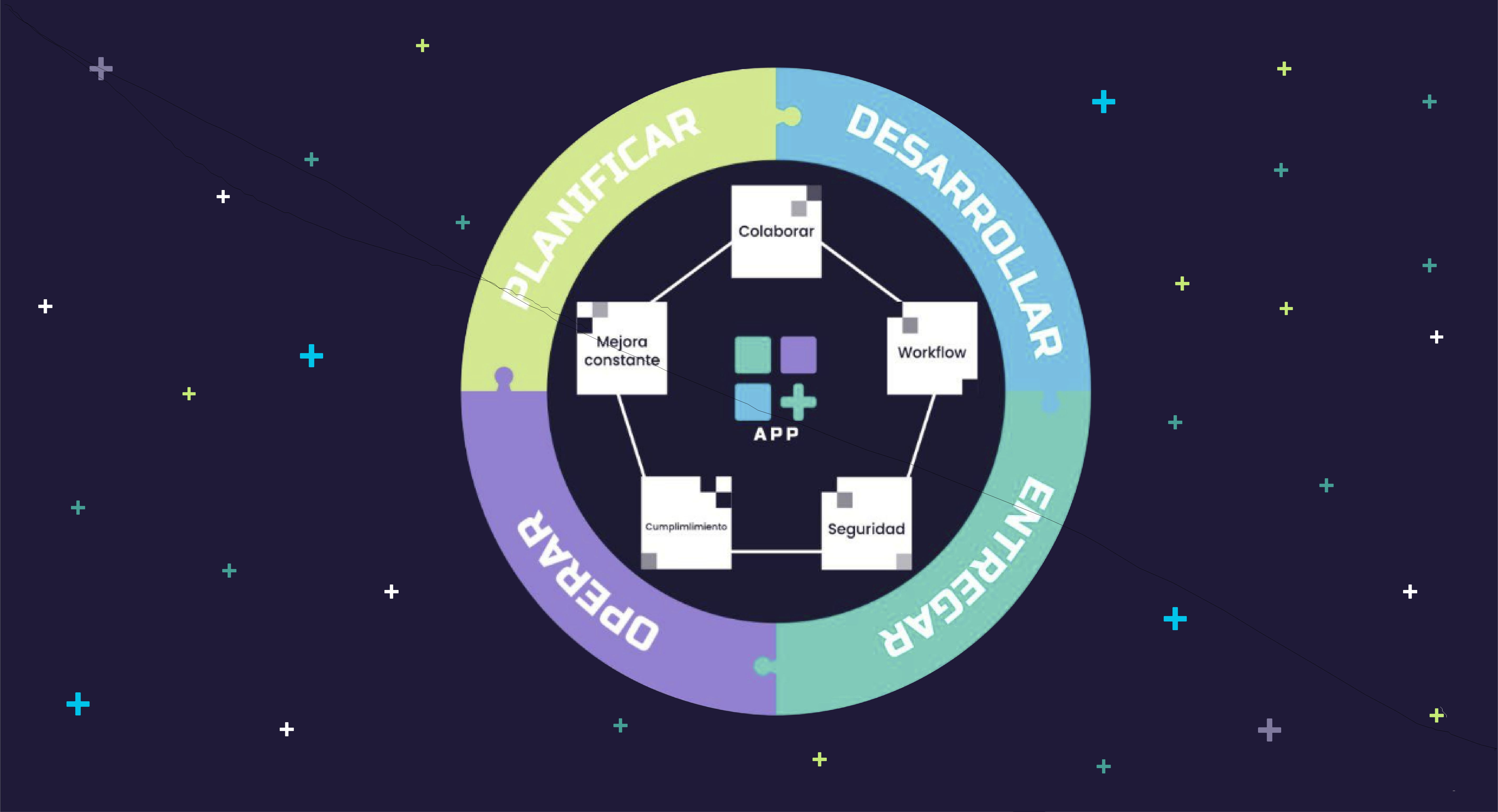 GitHub - ProMeritum/rookies-league-2025: El juego ha empezado. Queremos ...