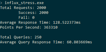 Create benchmark for save and read data point · Issue #386 · SCADA-LTS/Scada-LTS · GitHub