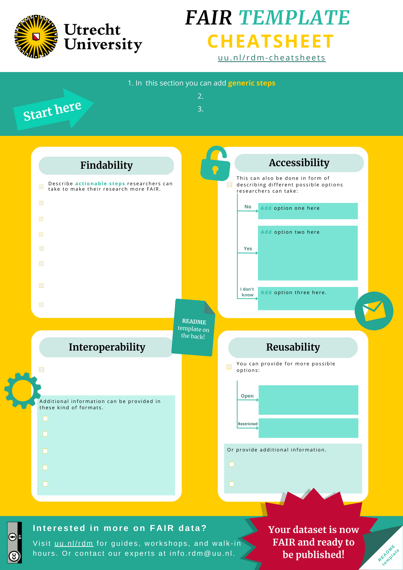 GitHub - UtrechtUniversity/FAIR-Cheatsheets: Make your research data and code FAIR with the UU ...