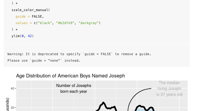 use guide="none" instead of guide=FALSE · Issue #33 · mdsr-book/mdsr-book.github.io · GitHub