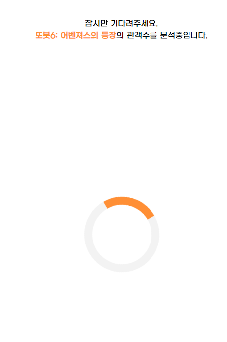 GitHub - spro1/movie_box_off_predict: movie box_off_num predict model
