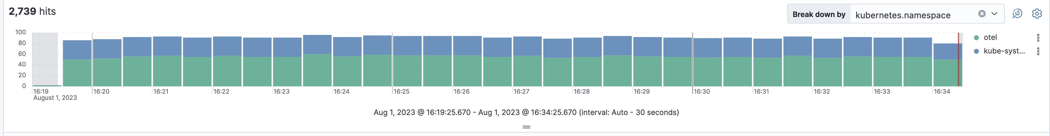 [tooltip] Reconsider tooltip min-width and label truncations · Issue #2048 · elastic/elastic ...