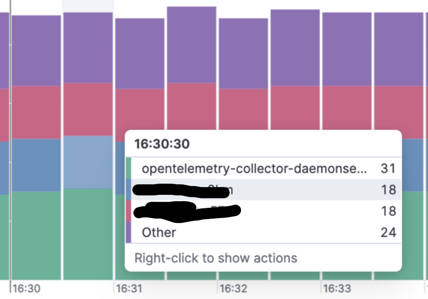 [tooltip] Reconsider tooltip min-width and label truncations · Issue #2048 · elastic/elastic ...
