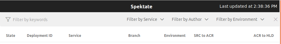 [spk] Introspection dashboard header "Spektate" takes up a lot of real estate · Issue #834 ...