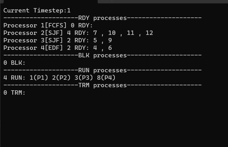GitHub - tahaaa22/Scheduler-Algo