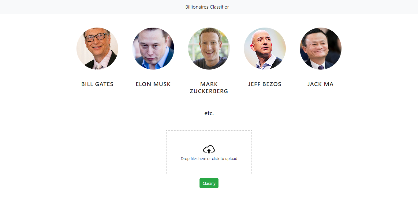 GitHub - Michs224/Billionaires_Image-Classification