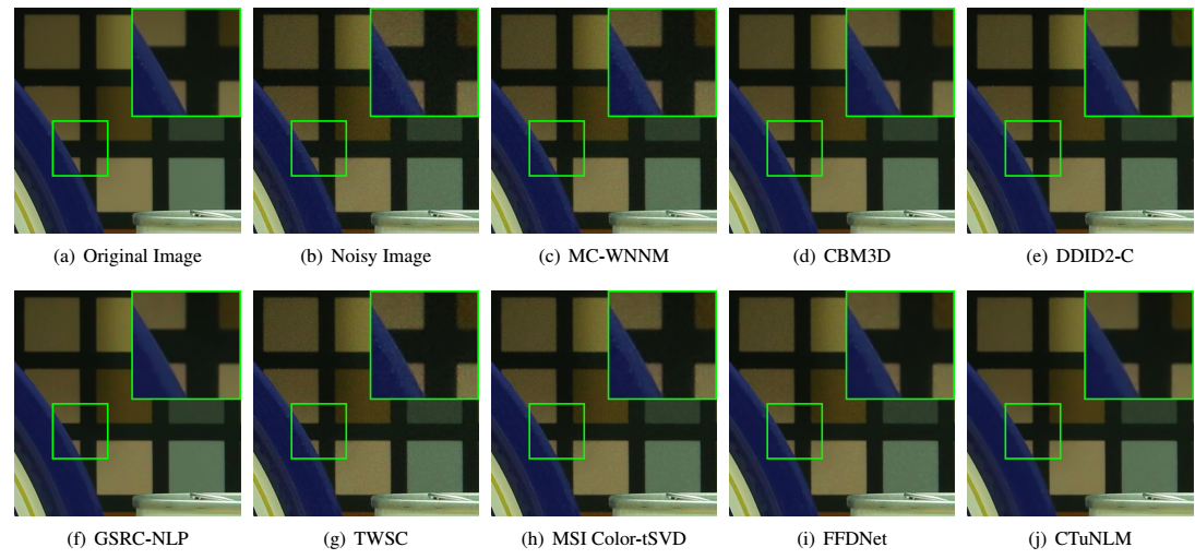 GitHub - susant146/CTuNLM_Image-Denoising: Multi-scale based Approach for Denoising Real-World ...