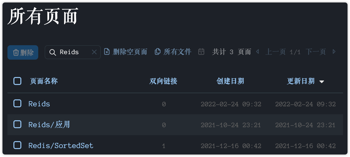 Hierarchy pages in all-pages panel · Issue #5106 · logseq/logseq · GitHub