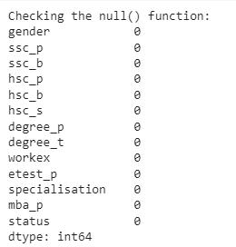 GitHub - MJayabharathi/Implementation-of-Logistic-RegressionModel-to ...