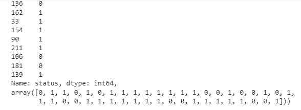 Github Mjayabharathiimplementation Of Logistic Regressionmodel To Predict The Placement