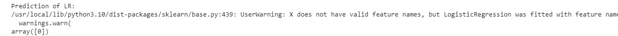 Github Mjayabharathiimplementation Of Logistic Regressionmodel To Predict The Placement