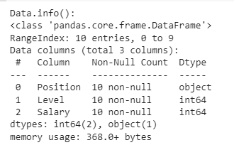 GitHub - MJayabharathi/Implementation-of-Decision-Tree-Regressor-Model ...