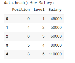 GitHub - MJayabharathi/Implementation-of-Decision-Tree-Regressor-Model ...
