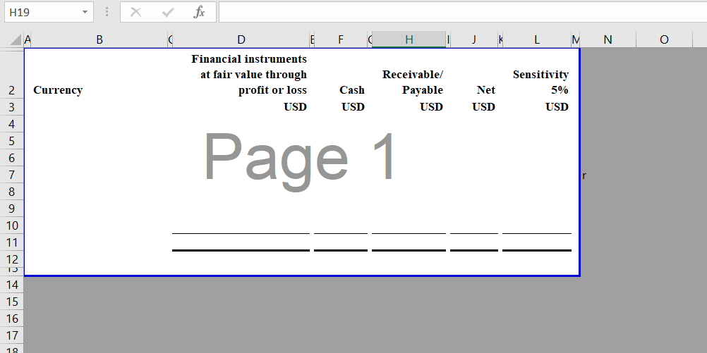 ExcelRange.RichText.Clear method is cleared all cell style properties · Issue #821 ...