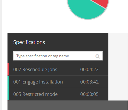 Problem with execution of specs in alphabetical order since update to gauge 0.8.4 · Issue #652 ...