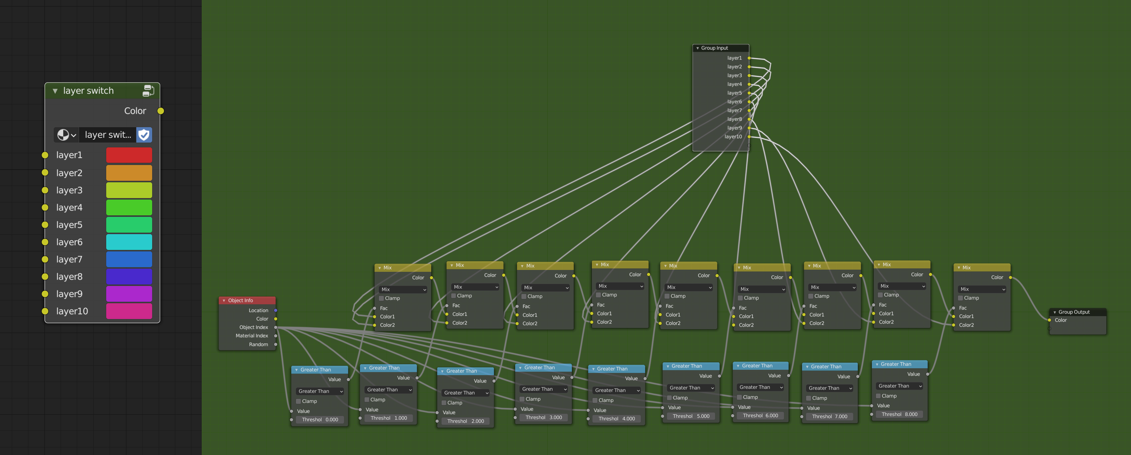 Feature request: Switch node · Issue #555 · LuxCoreRender/BlendLuxCore · GitHub