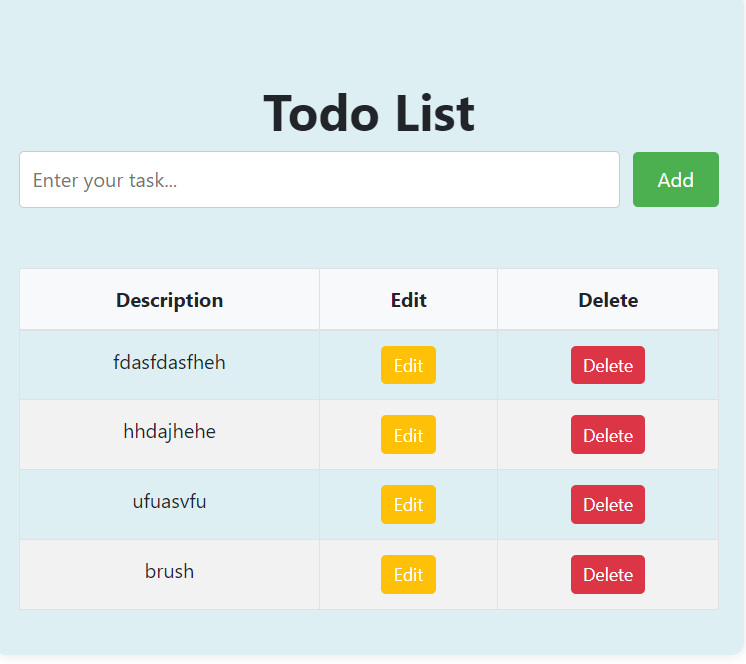 GitHub - GauravSingh78/TodoList