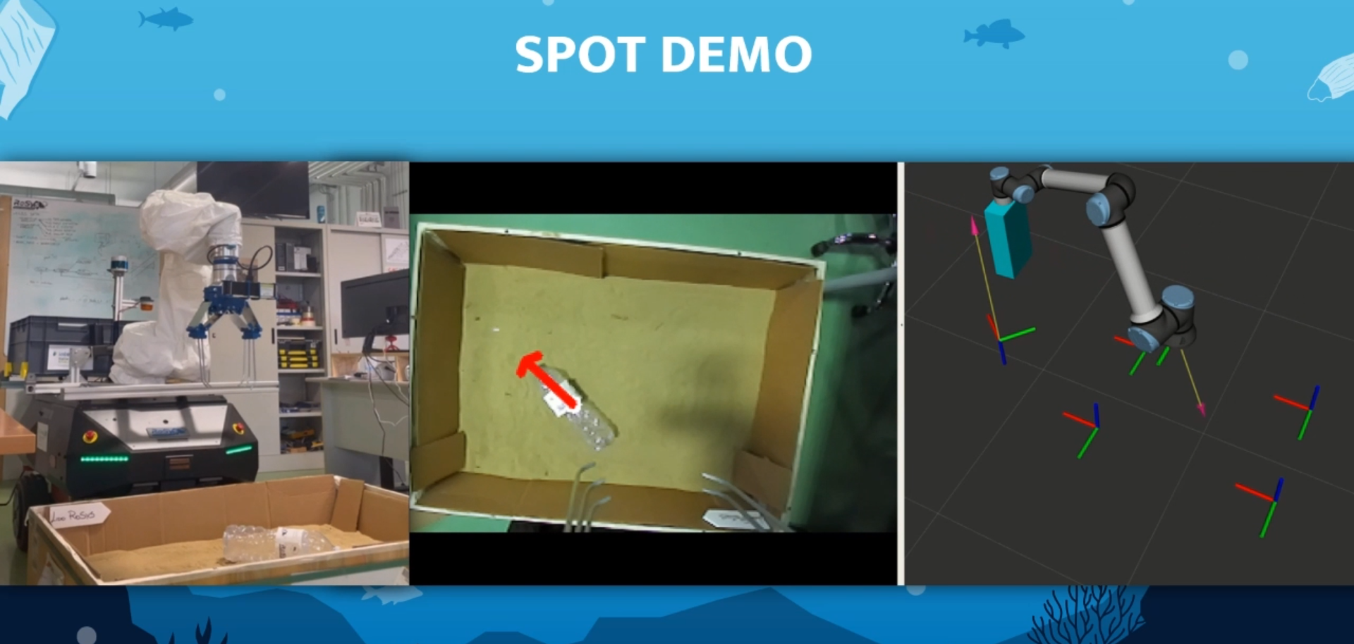GitHub - lucarei/unstructured-robotic-grasping-ros: Robotic Pick and ...