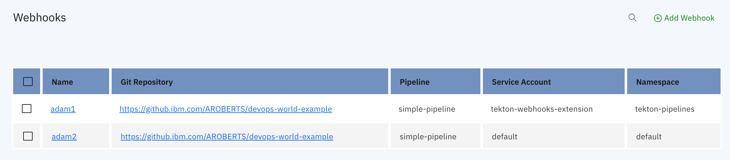 Add Triggers 0 5 Support For Webhooks Extension · Issue 547 · Tektoncd Experimental · Github