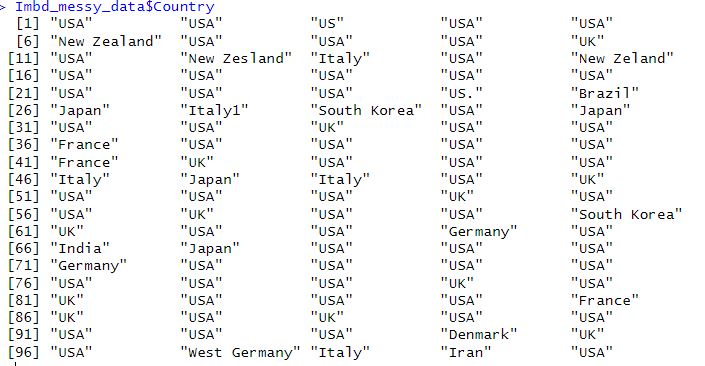 GitHub - tolamoye/IMBD-Data-Cleaning-with-R: This repository contains R scripts used for ...
