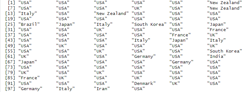 GitHub - tolamoye/IMBD-Data-Cleaning-with-R: This repository contains R scripts used for ...